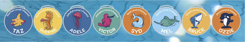 A new kind of activity and experience-based swim school teaches your ...